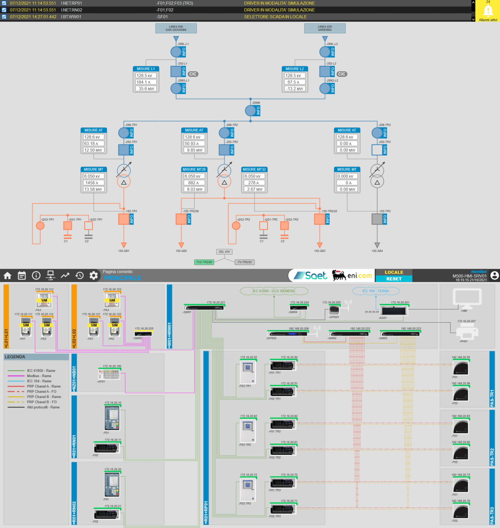 SAET Padova SpA Grid Solutions | SAET Padova SpA